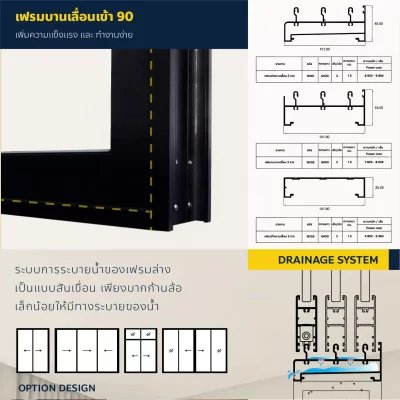 ยูโรบานเลื่อน 90S (EURO 90S) - thaialuwork.com